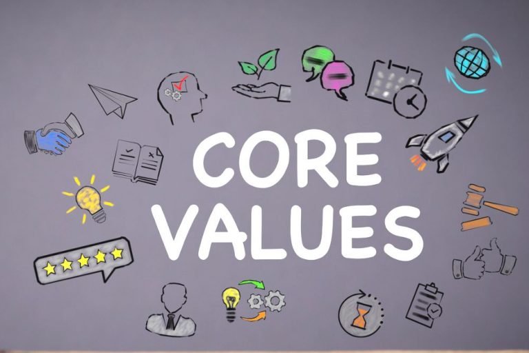 5 Powerful Sets of Brand Adjectives & 160+ Words For Your Business
