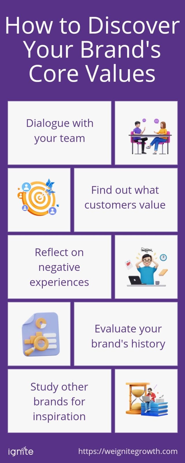 19 Impactful Examples of Brand Values To Use For Your Story
