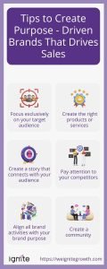 How Purpose-Driven Brands Drive Sales and Tips to Create a Strong Brand ...