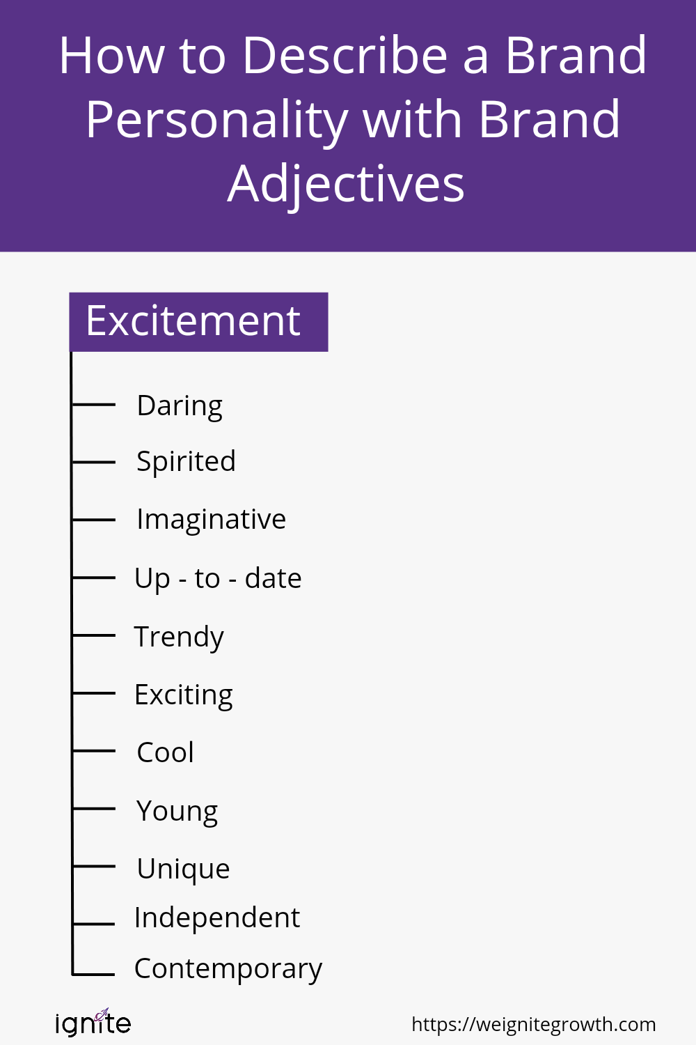 5 Powerful Sets of Brand Adjectives & 160+ Words For Your Business