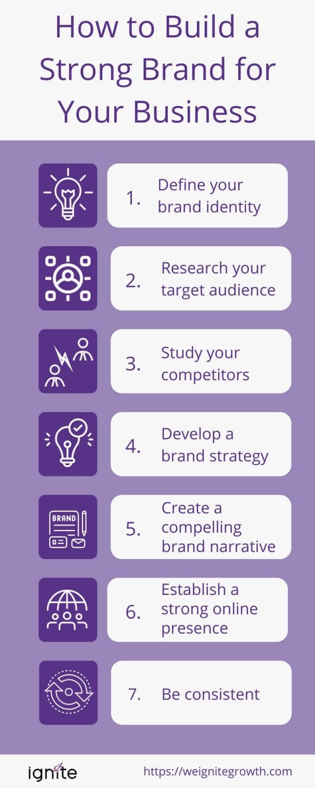 Branding 101: A Beginners Guide For Small Business Owners