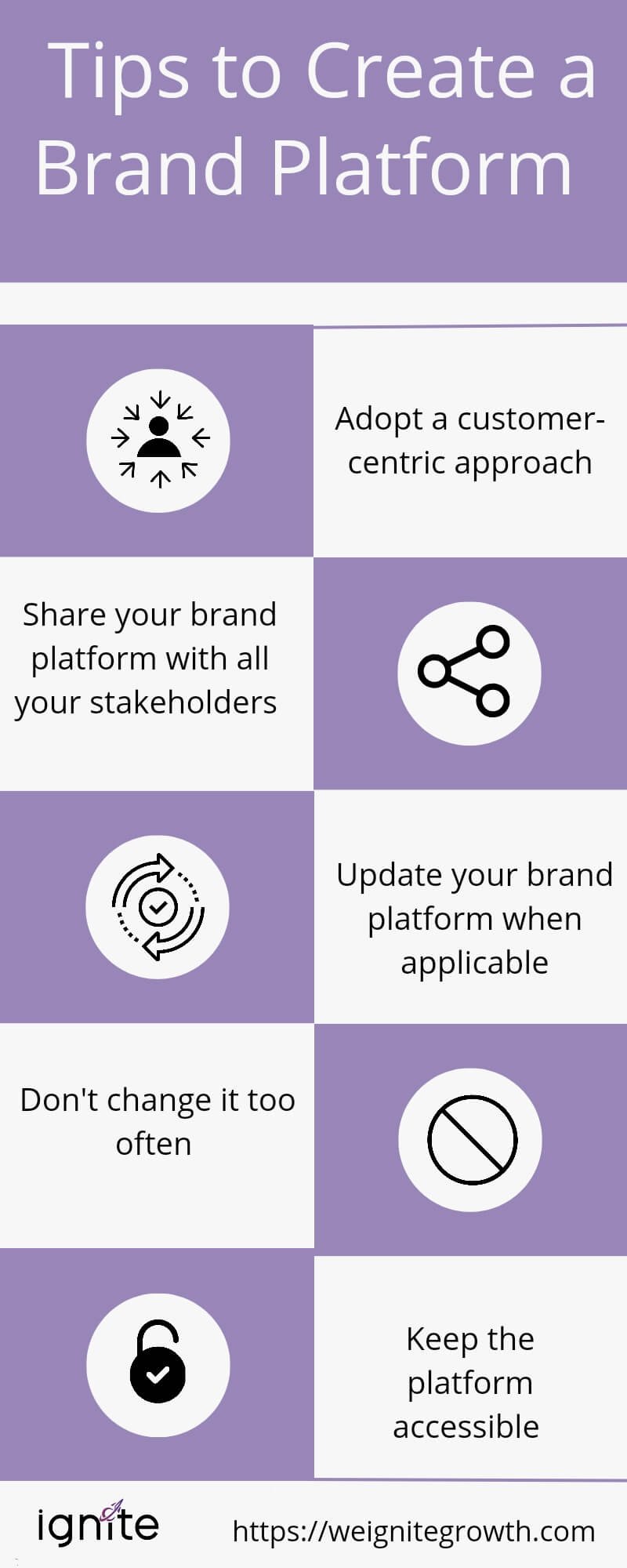 Brand Platform guide for your story: Development + Examples