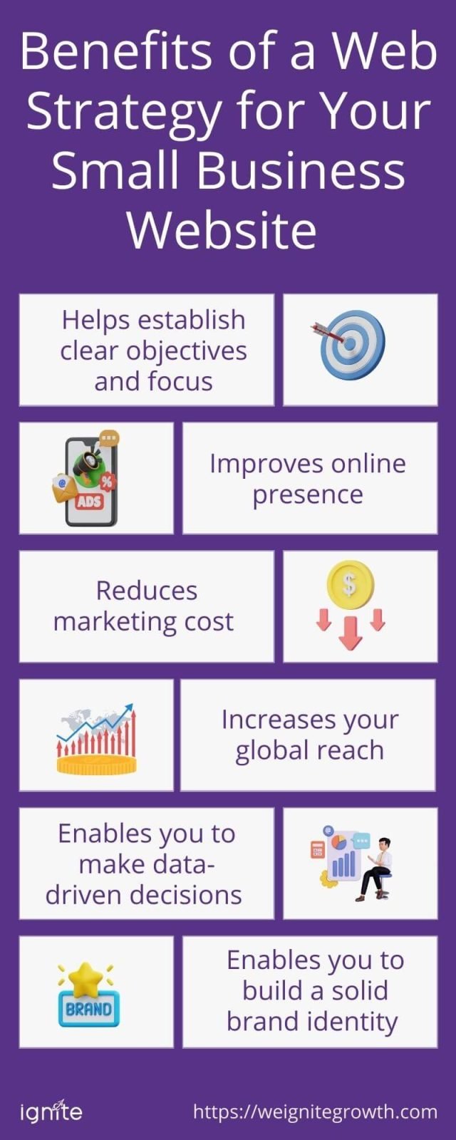 What is a Website Design Strategy & How To Create One