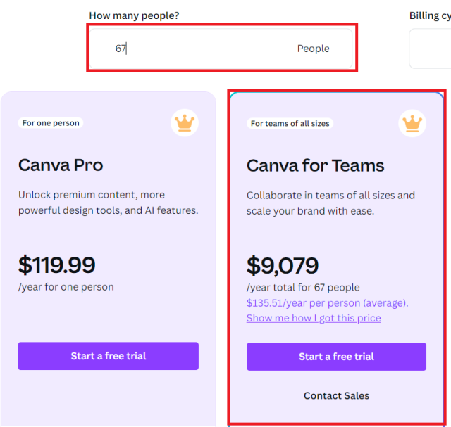 Is Canva Pro Worth It? 2024 Canva Pro Pricing Review