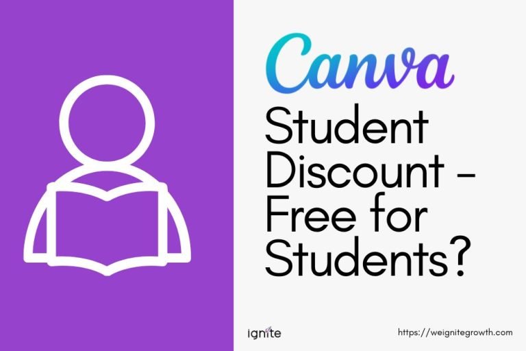 How to Get Canva Pro for Free: Lifetime Access in 2025